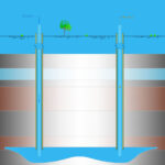 Potash 101 - Sage Potash